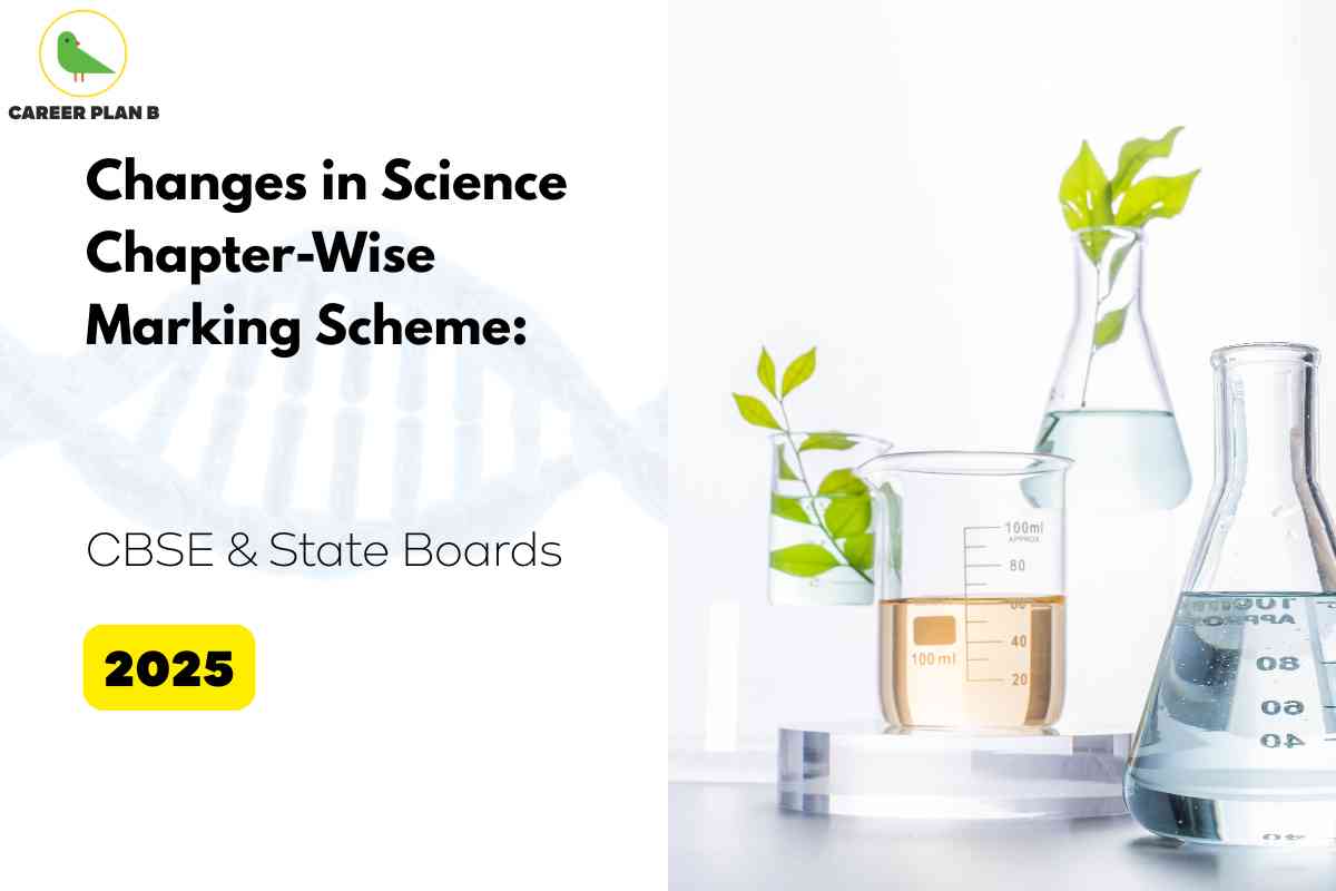 Class 10 Science Chapter-Wise Marking Scheme Changes 2025