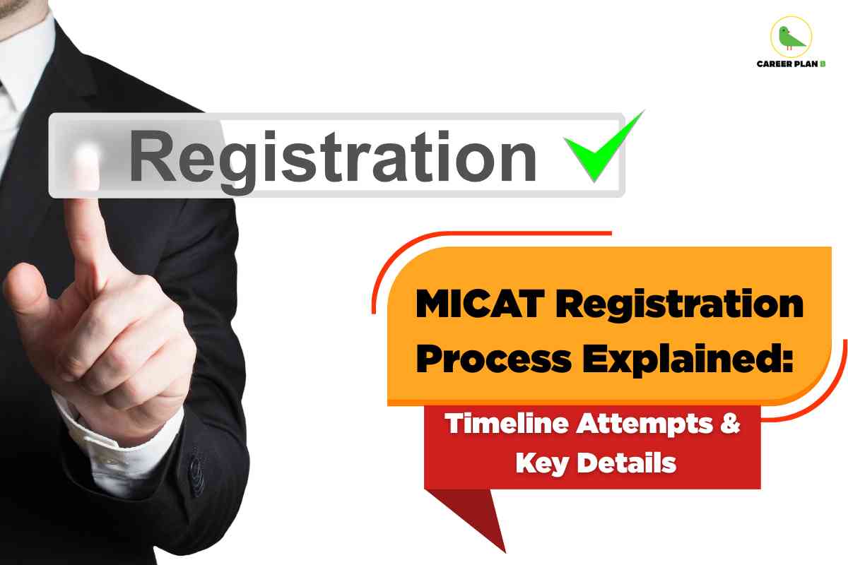 MICAT Registration Process 2025 Complete Guide | Career Plan B