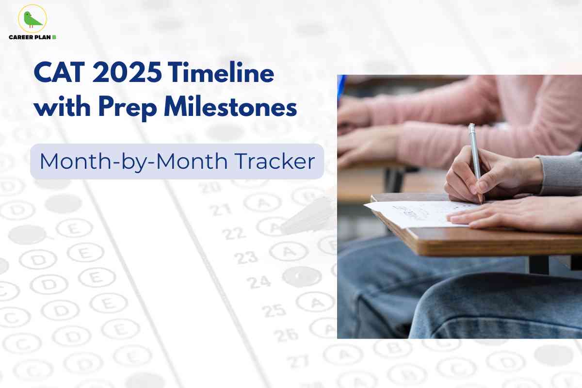 CAT Preparation Timeline 2025: Month-by-Month Tracker