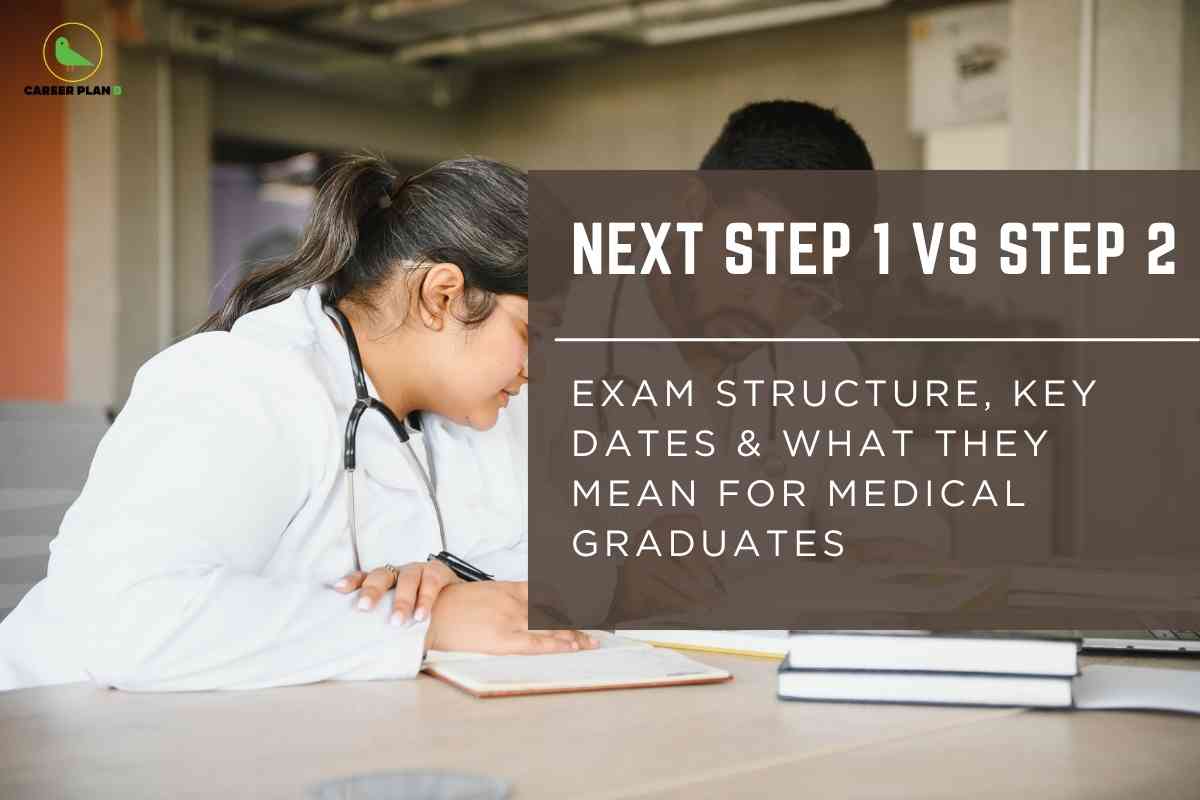 NEXT Exam 2025–2026: Step 1 & Step 2 Complete Guide